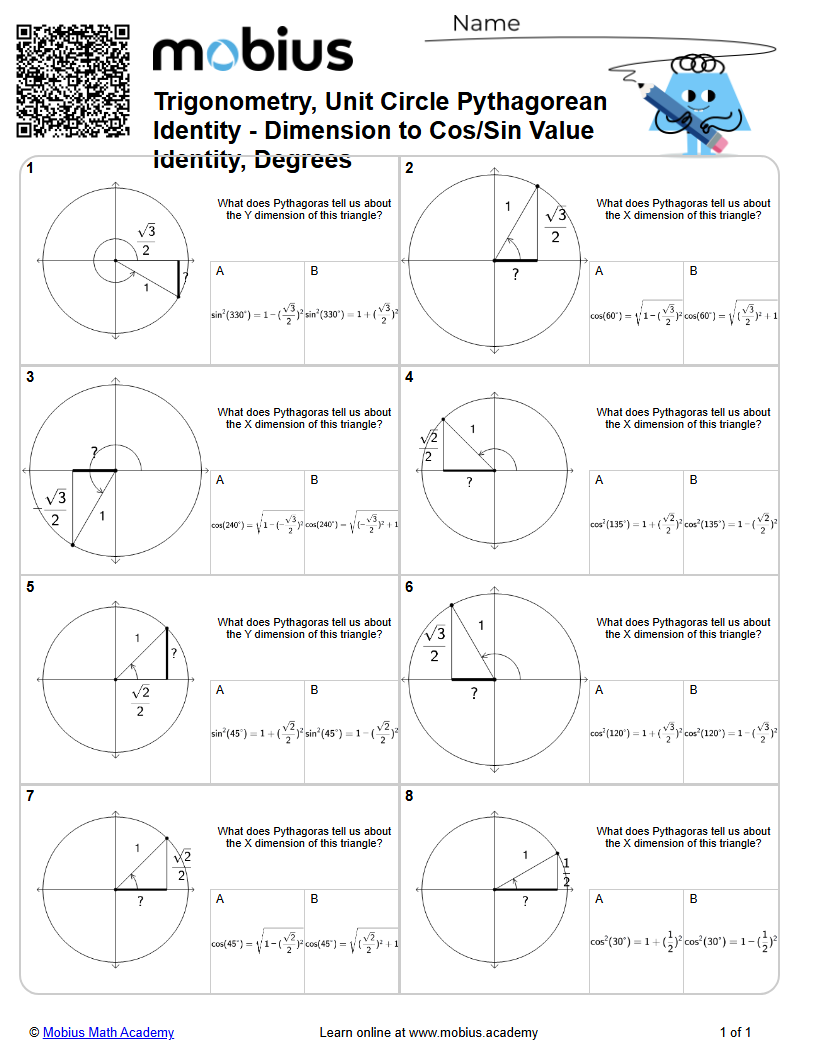 Trigonometry, Unit Circle Pythagorean Identity - Dimension to Cos/Sin ...