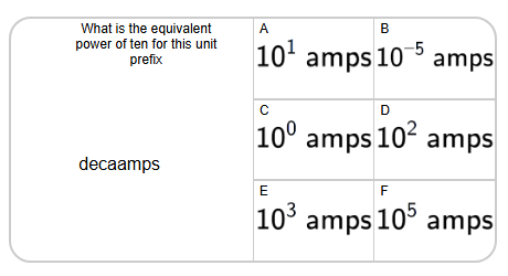 Units - Metric Core - Unit Name to Power of Ten (Level 1) - Mobius Math ...