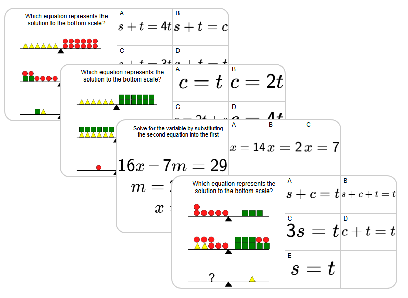 Algebra Systems of Equations - Intro | Algebra | Grades 9-12 Math Unit ...