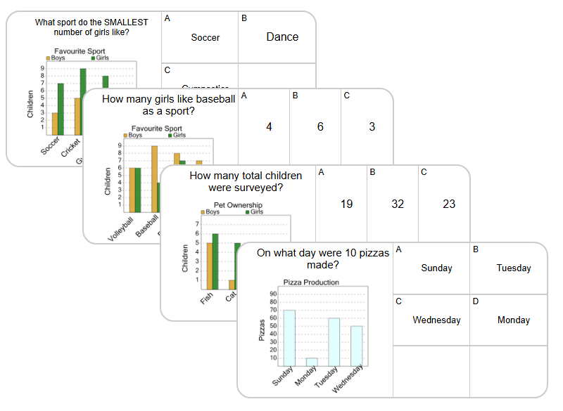 Data and Graphs - Advanced | Data/Graphing | Grades 4-6 Math Unit ...