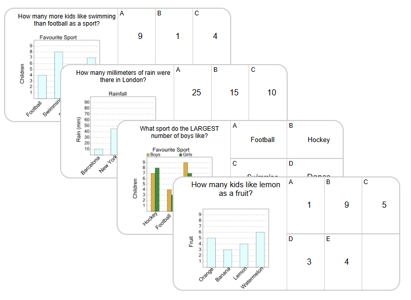 Data and Graphs - Practice | Data/Graphing | Grades 3-5 Math Unit ...