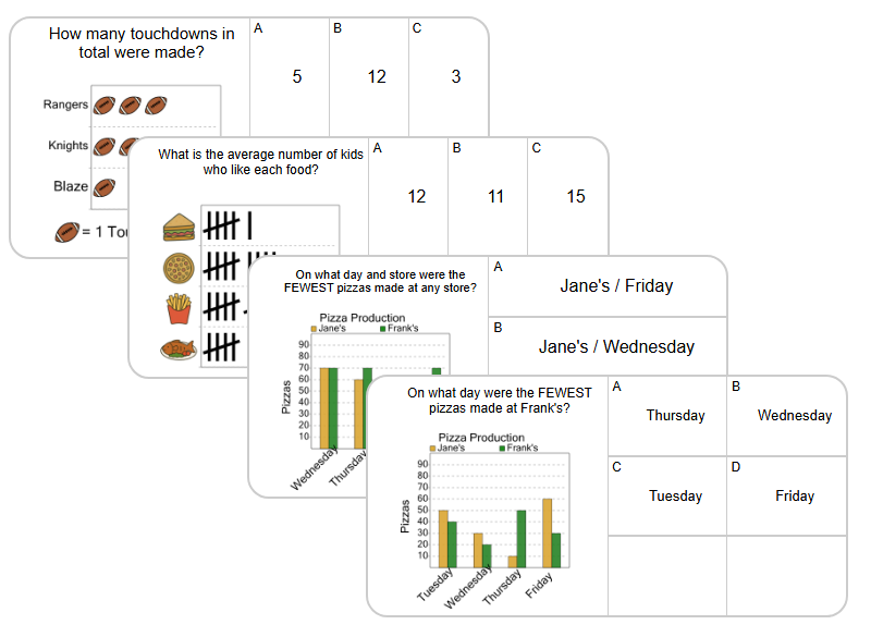 Data and Graphs (Mins, Max, Averages) - Intro - Mobius Math Academy