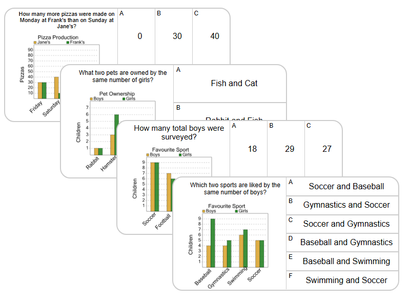 Data and Graphs (Mins, Max, Averages) - Practice | Data/Graphing ...