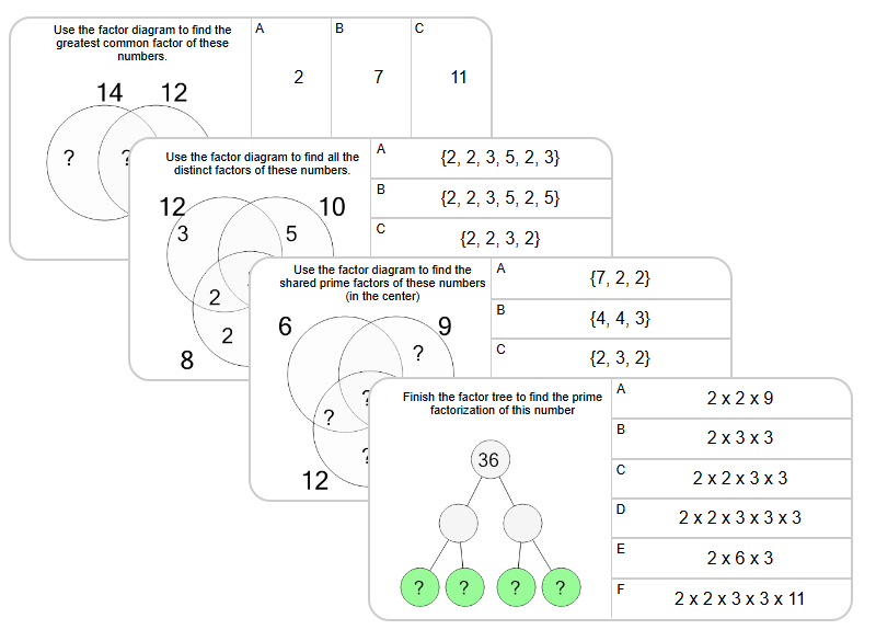 Factoring and Venn Factor Diagrams - Practice | Factors/Primes | Grades ...