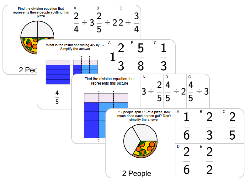 Fraction Division - Intro | Fractions/Decimals | Grades 7-9 Math Unit ...