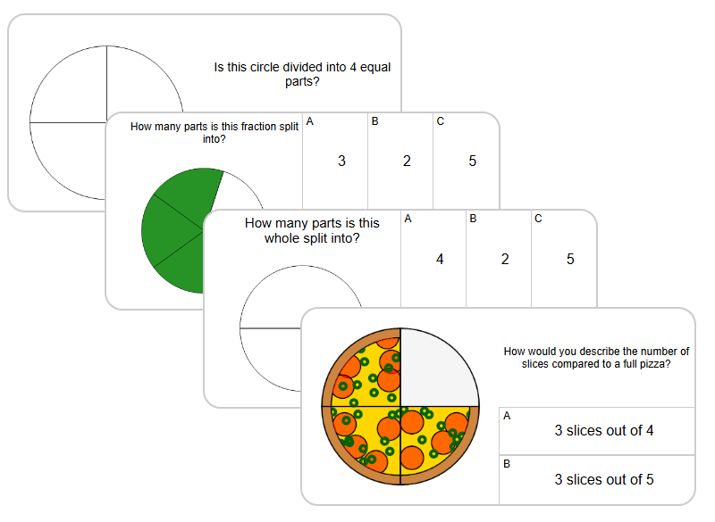 Fraction Foundations - Intro - Mobius Math Academy