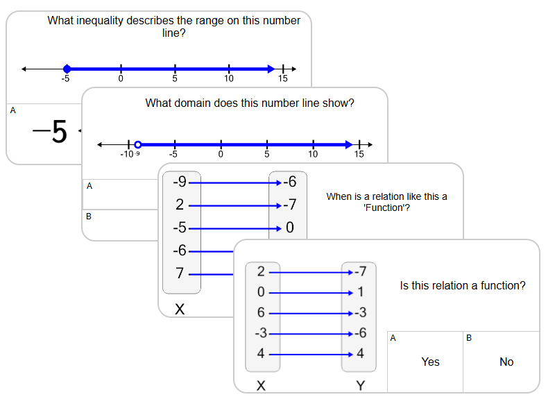 Functions - Domain and Range - Practice | Slope/Linear Equations ...