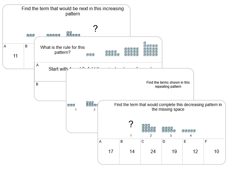 Patterning - Number Patterns Intro | Patterning | Grades 5-6 Math Unit ...
