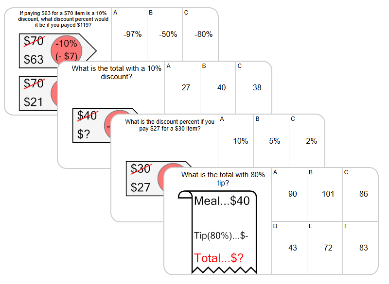 Percentages - Tax, Tips, and Discounts | Percentages | Grades 6-7 Math ...