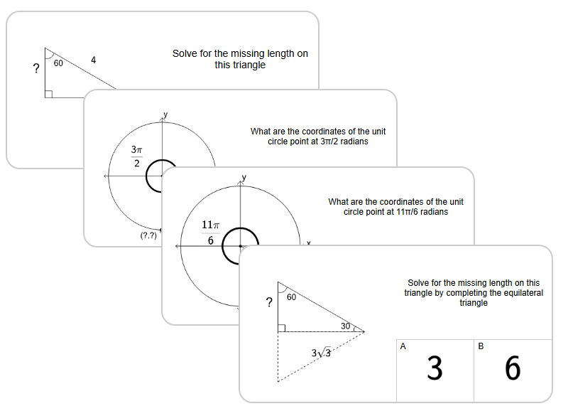 Trigonometry and the Unit Circle - Intro - Mobius Math Academy