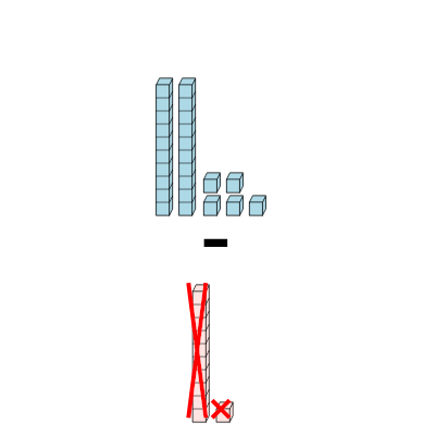 Base 10 Blocks - Subtracting - Picture to Equation, With Borrow - Tens ...