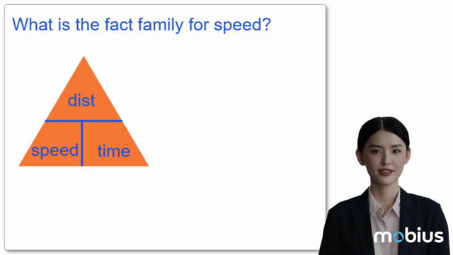 Fact family for speed as distance over time - Mobius Math Academy