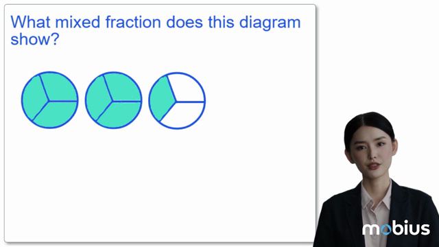 Fraction picture to a mixed fraction - Mobius Math Academy