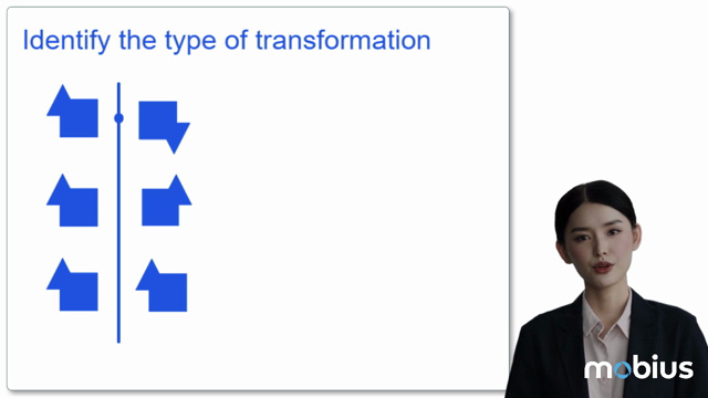 Mobius Math Academy - Identify transformations in 2D