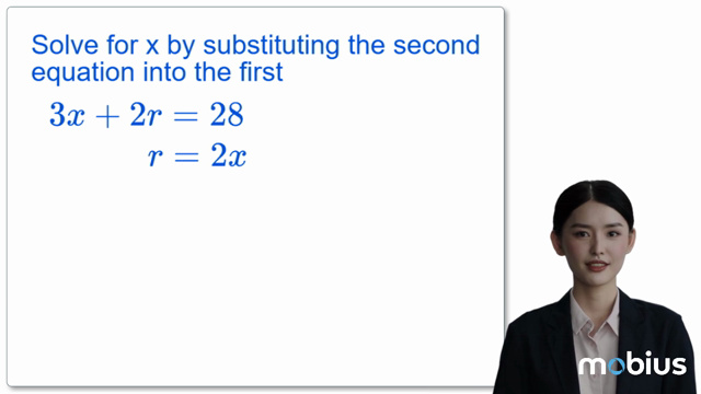 Mobius Math Academy - Linear equation variable substitution