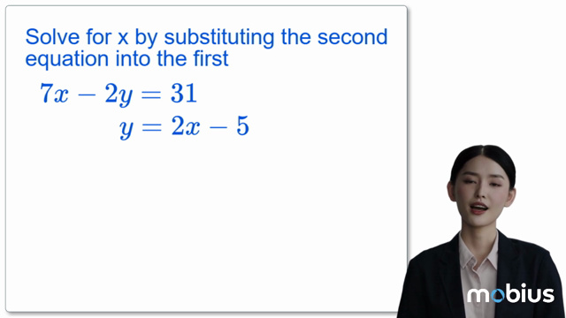 Linear equation systems - Mobius Math Academy