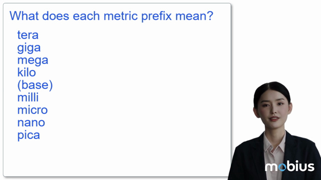 Mobius Math Academy - Metric unit prefices including tera, giga, mega, kilo