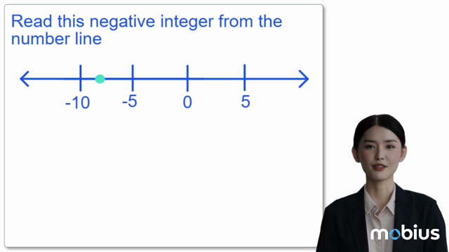 Reading negative integers from a number line - Mobius Math Academy