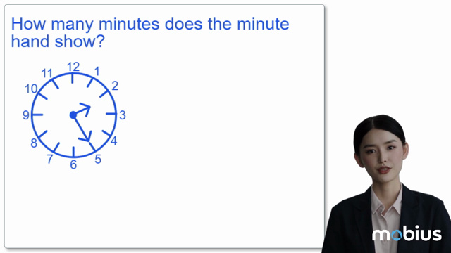 Finding the minute hand on an analog clock - Mobius Math Academy