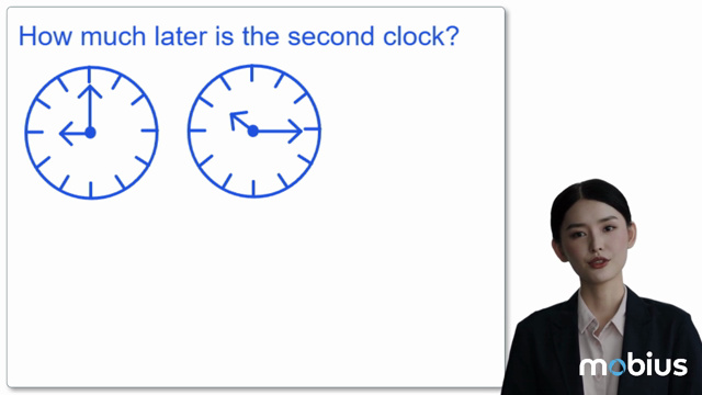 Elapsed time from digital clocks - Mobius Math Academy