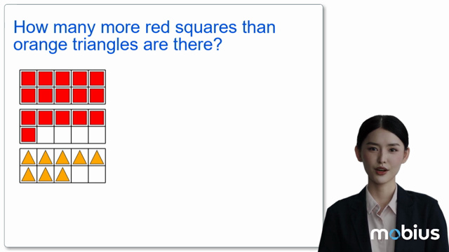 Subtracting in ten groups - Mobius Math Academy