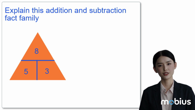 Fact family for addition - Mobius Math Academy