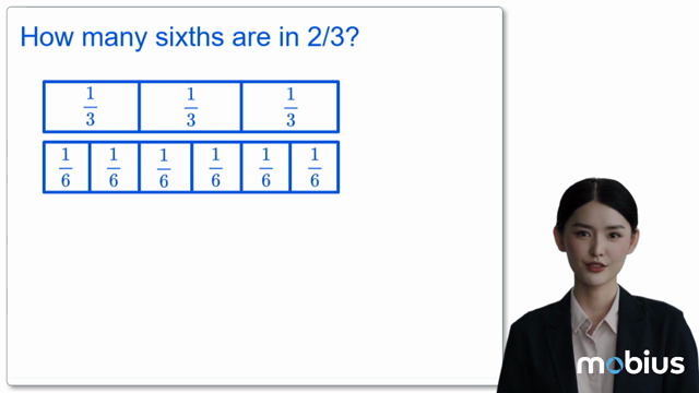 Equivalent fractions with fraction strips - Mobius Math Academy