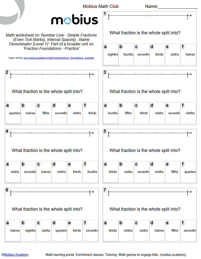 Number Line - Simple Fractions (Even Tick Marks), Interval Spacing ...