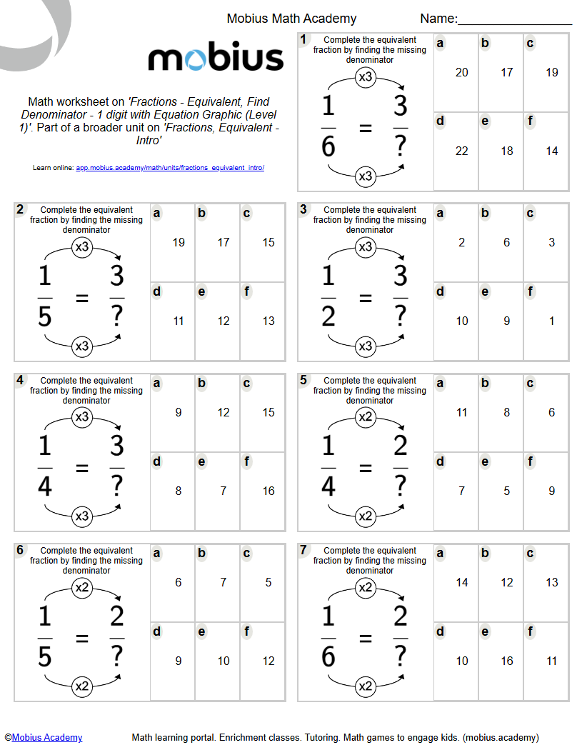 Fractions - Equivalent, Find Denominator - 1 digit with Equation ...