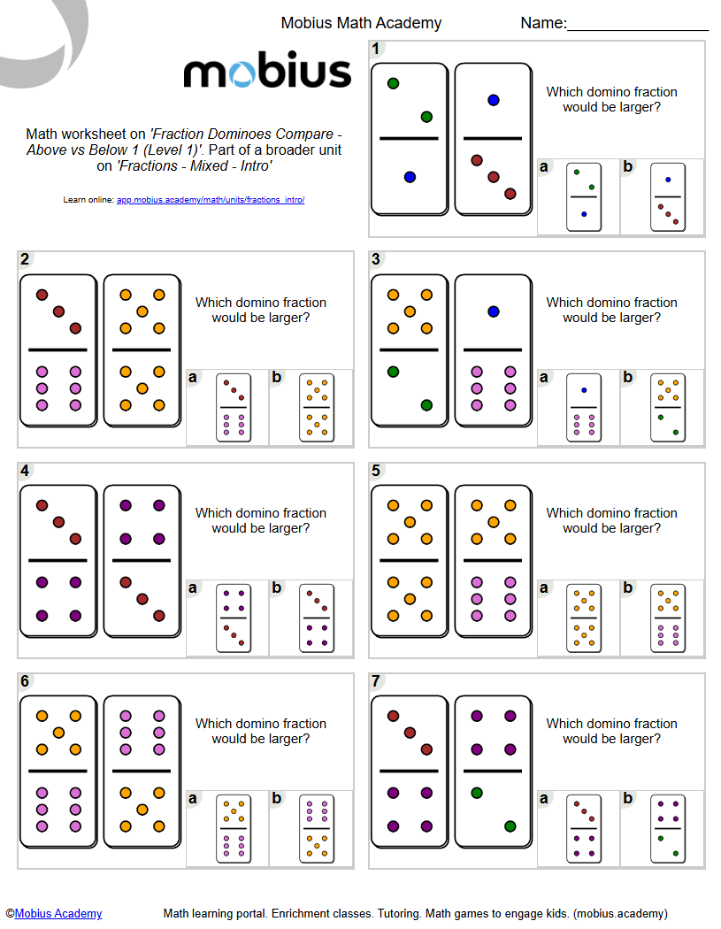 Fraction Dominoes Compare - Above vs Below 1 (Level 1) - Mobius Math
