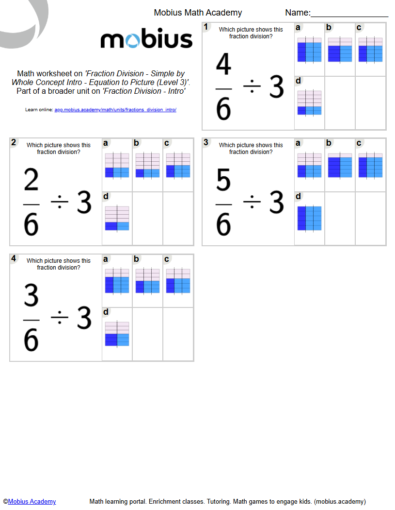Fraction Division - Simple by Whole Concept Intro - Equation to Picture ...
