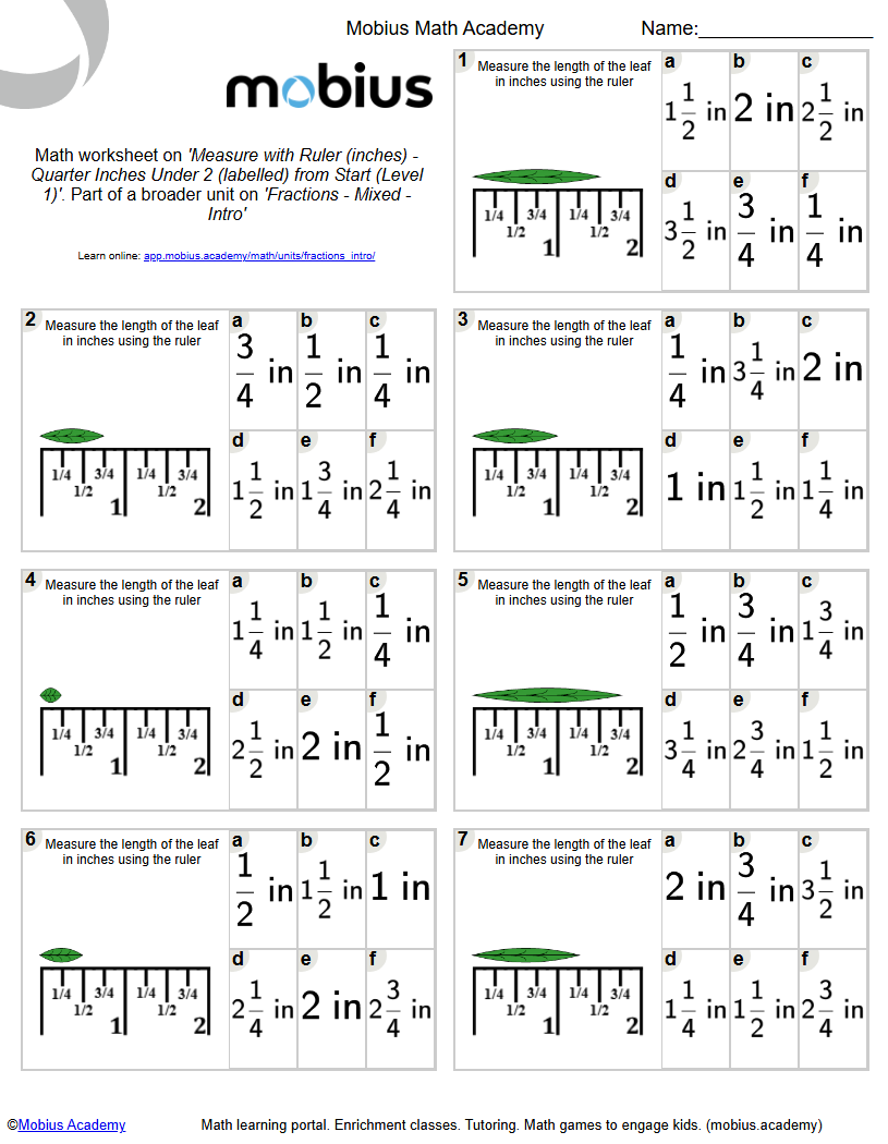 Measure with Ruler (inches) - Quarter Inches Under 2 (labelled) from ...