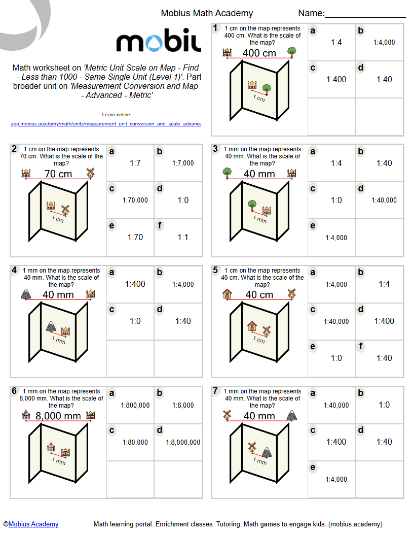 Metric Unit Scale on Map - Find Scale - Less than 1000 - Same Single ...