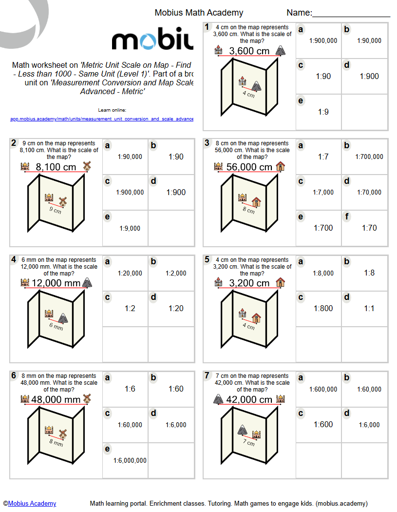 Metric Unit Scale on Map - Find Scale - Less than 1000 - Same Unit ...