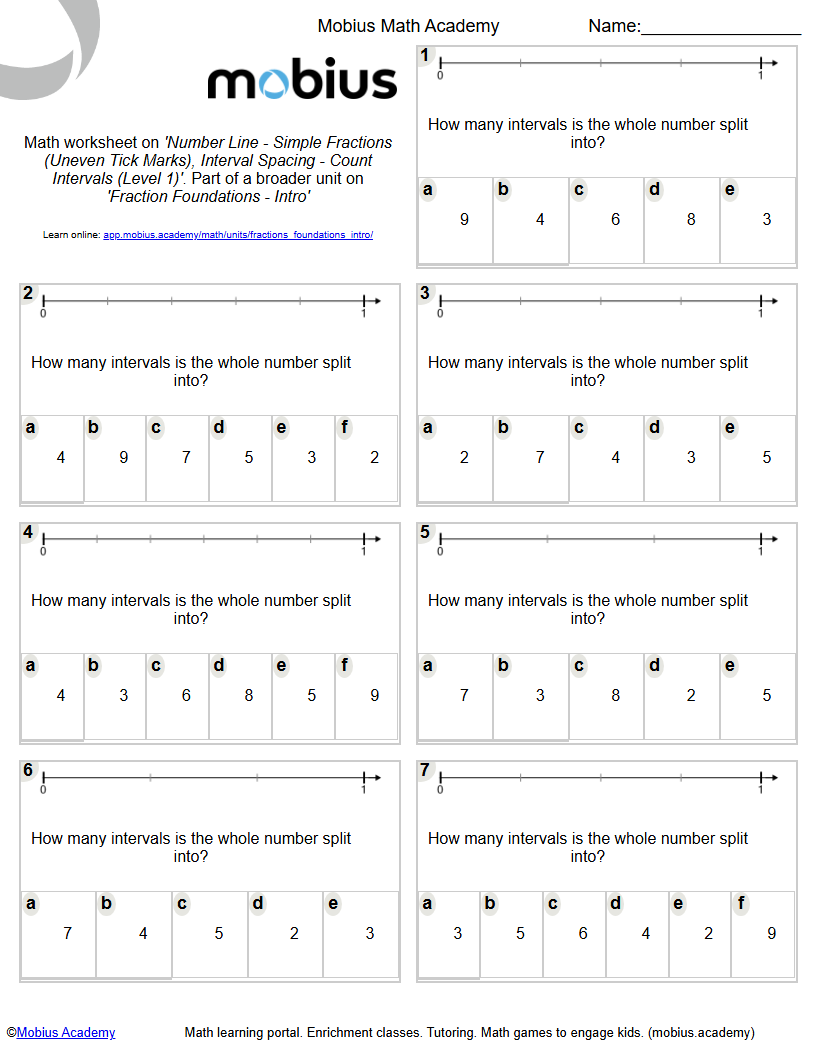 Number Line Simple Fractions Uneven Tick Marks Interval Spacing Count Intervals Level 1