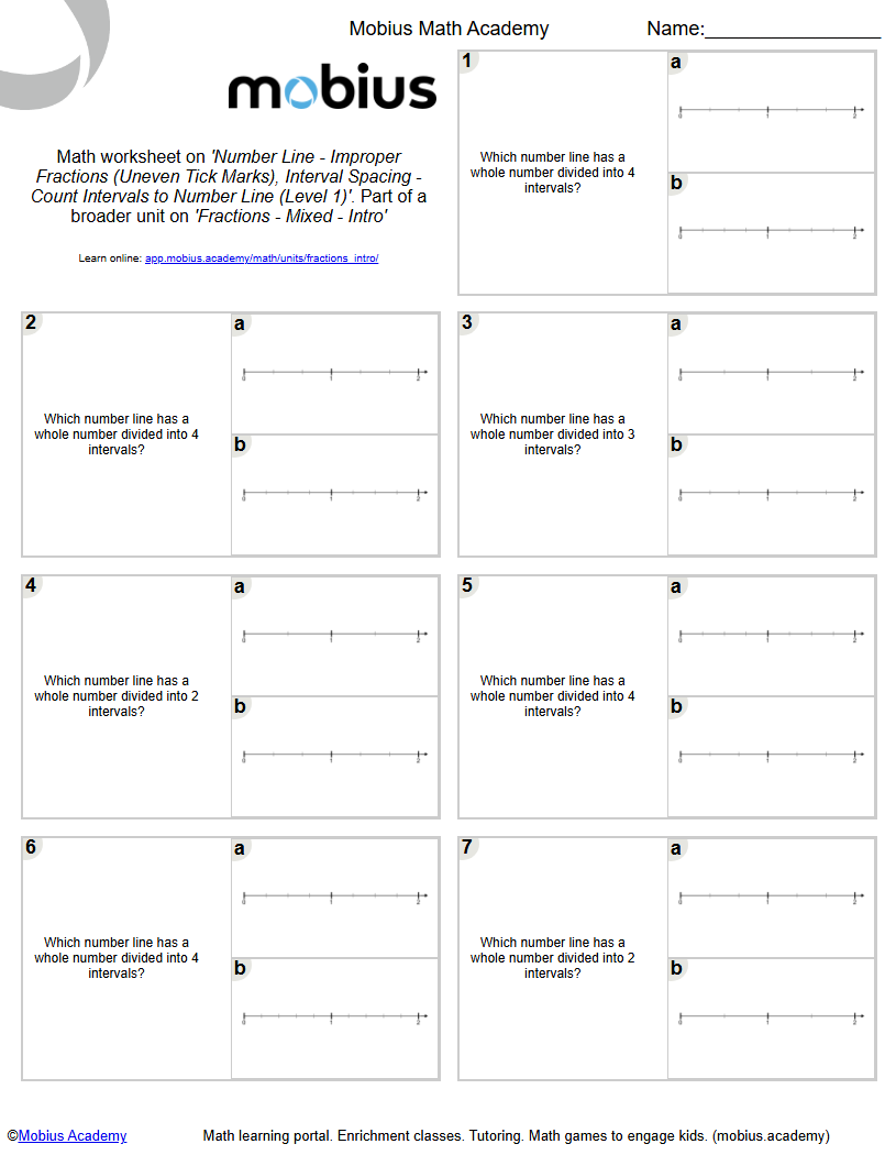 Number Line - Improper Fractions (Uneven Tick Marks), Interval Spacing ...