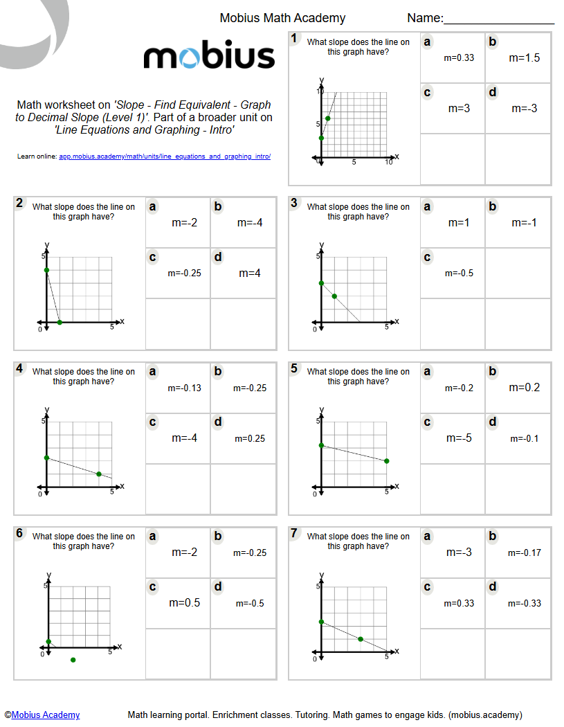 Slope - Find Equivalent - Graph to Decimal Slope (Level 1) - Mobius ...
