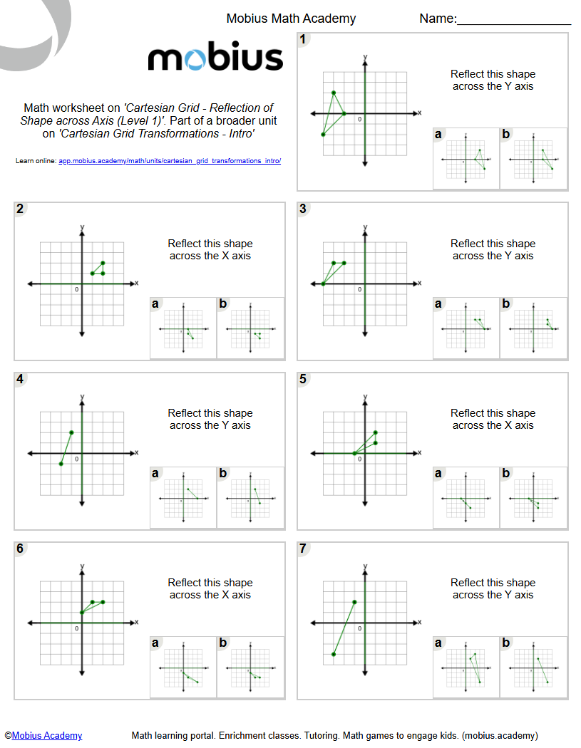 Cartesian Grid Reflection Of Shape Across Axis Level 1 Mobius Math