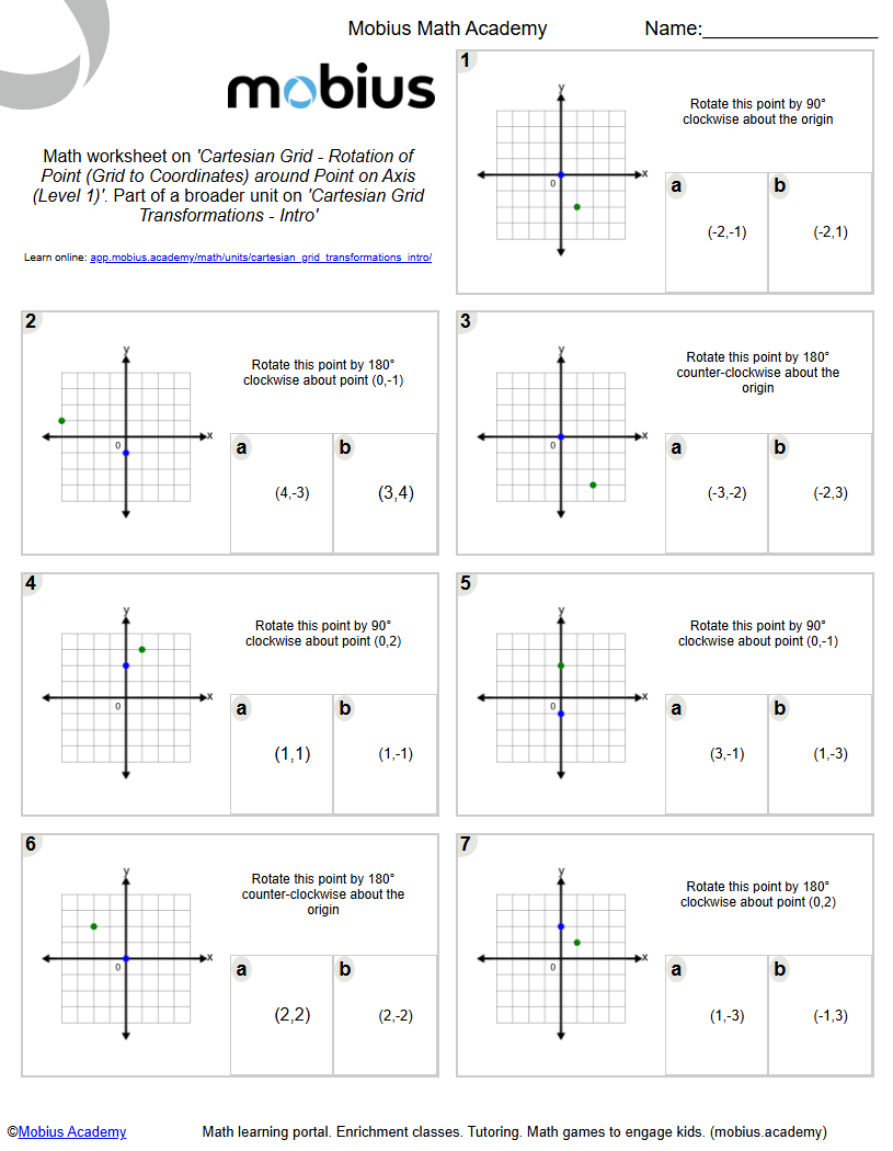 Cartesian Grid Rotation Of Point Grid To Coordinates Around Point On Axis Level 1 Mobius