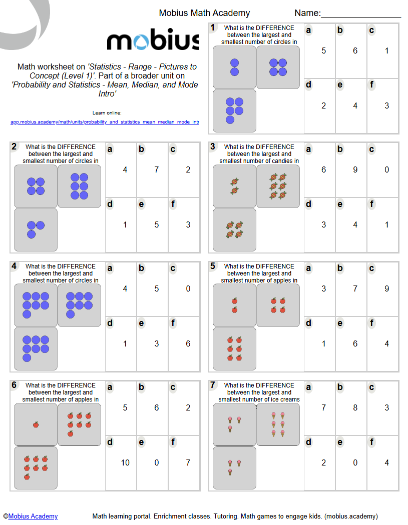 Statistics - Range - Pictures to Concept (Level 1) - Mobius Math Academy