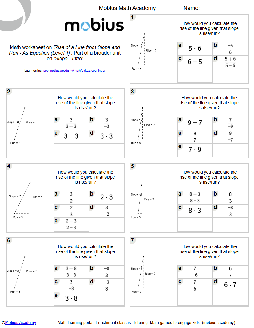 Rise of a Line from Slope and Run - As Equation (Level 1) - Mobius Math ...