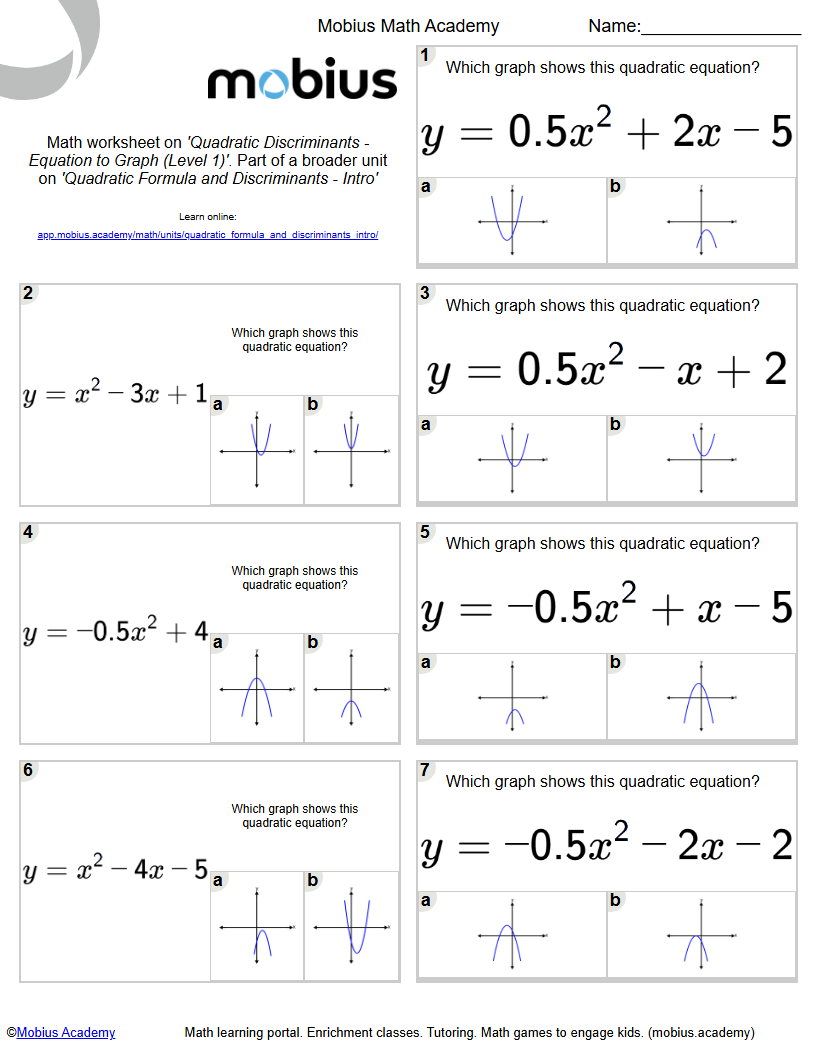 Quadratic Discriminants - Equation to Graph (Level 1) - Mobius Math Academy