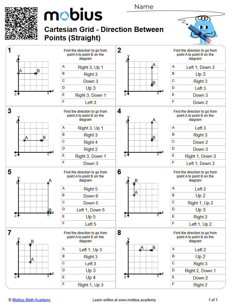 Free Worksheet Direction Between Points Straight On The Cartesian Grid Level 1 Mobius