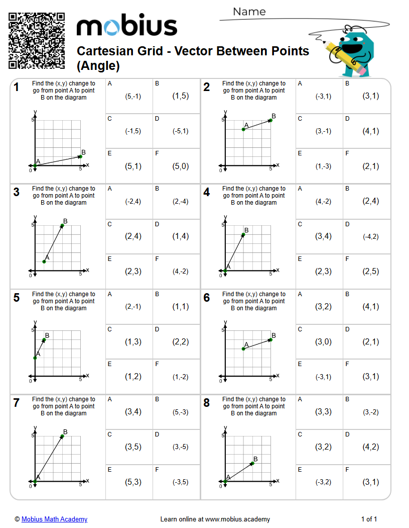 Free Worksheet: Vector Between Points (Angle) On The Cartesian Grid ...