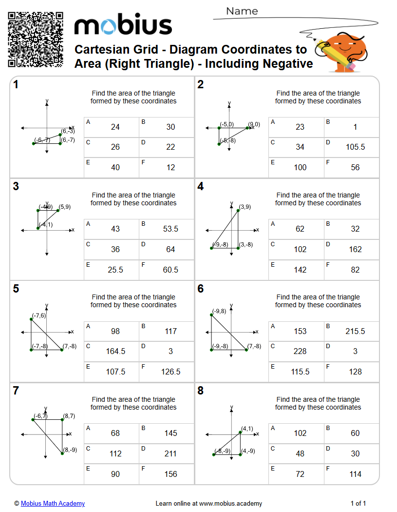 Free Worksheet: Cartesian Grid - Diagram Coordinates To Area (Right ...