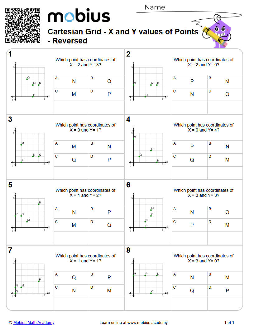 Free Worksheet: Identify X And Y Values Of Points On The Cartesian Grid ...