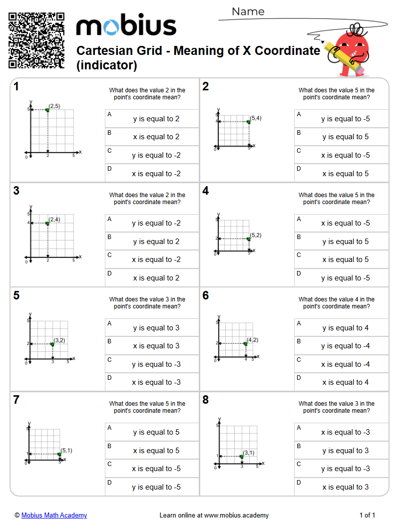 Free Worksheet Identify Meaning Of X Coordinate On The Cartesian Grid Indicator Level 1