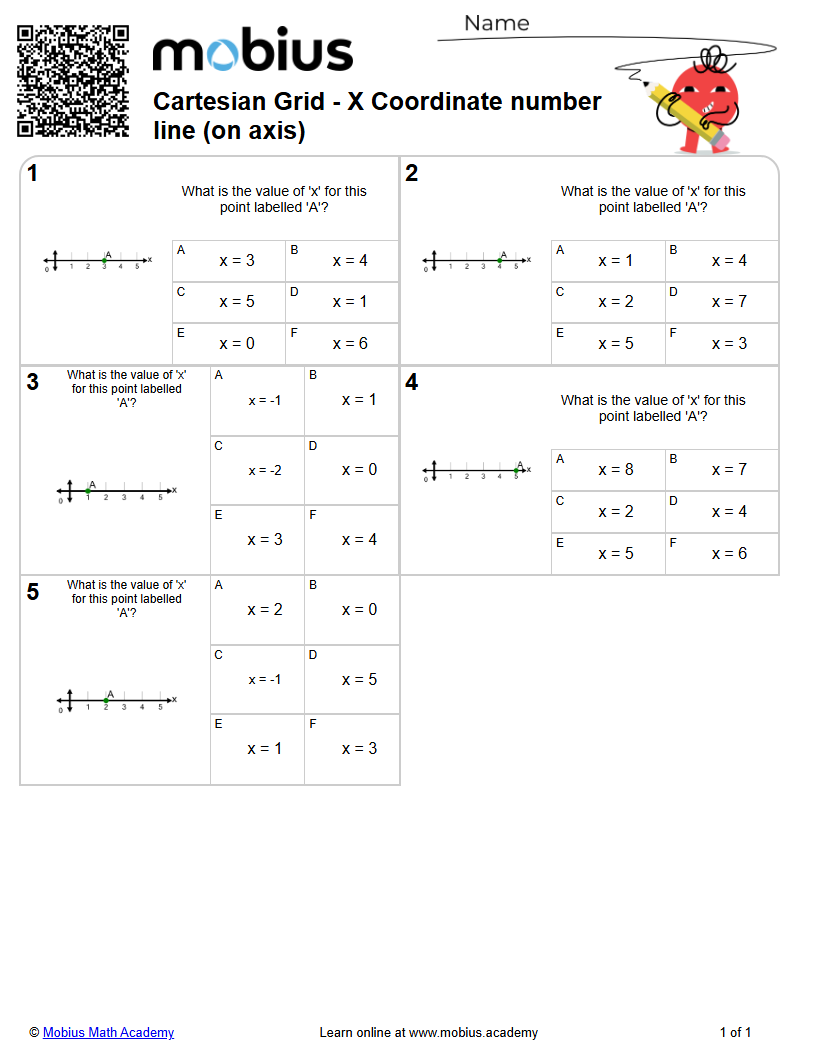Free Worksheet Identify X Coordinate On The Cartesian Grid Number Line On Axis Level 1