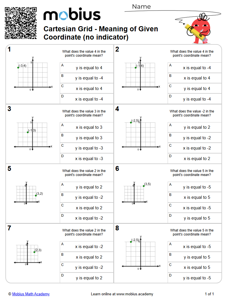 Free Worksheet Identify Meaning Of Given Coordinate On The Cartesian Grid No Indicator Level
