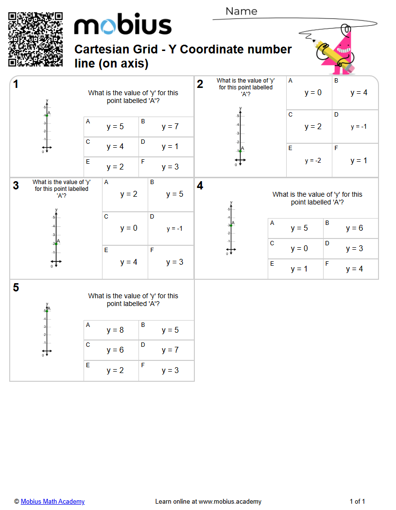 Free Worksheet: Identify Y Coordinate On The Cartesian Grid Number Line ...